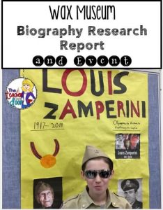 Wax Museum: Biography Research Report and Event - The Teacher Next Door