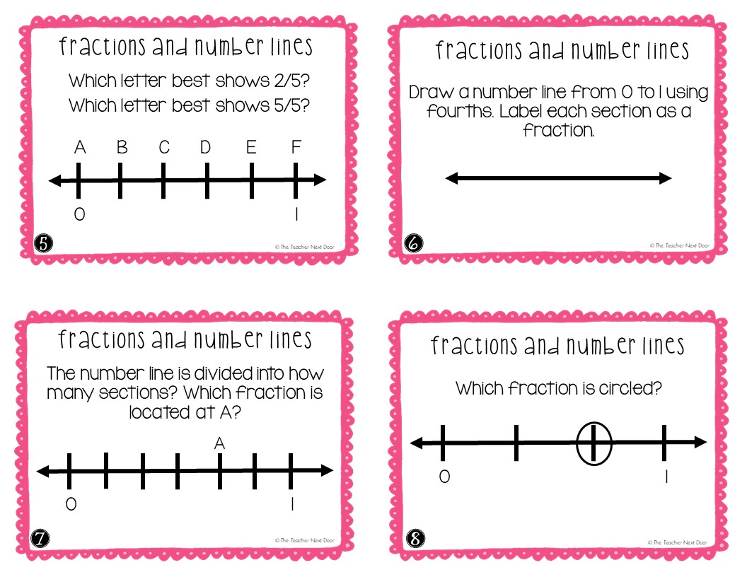 3rd Grade Fractions And Number Lines Task Cards The Teacher Next Door