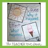 5 Ways to Make Teaching Cause and Effect Fun - The Teacher Next Door