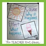 5 Ways to Make Teaching Cause and Effect Fun - The Teacher Next Door