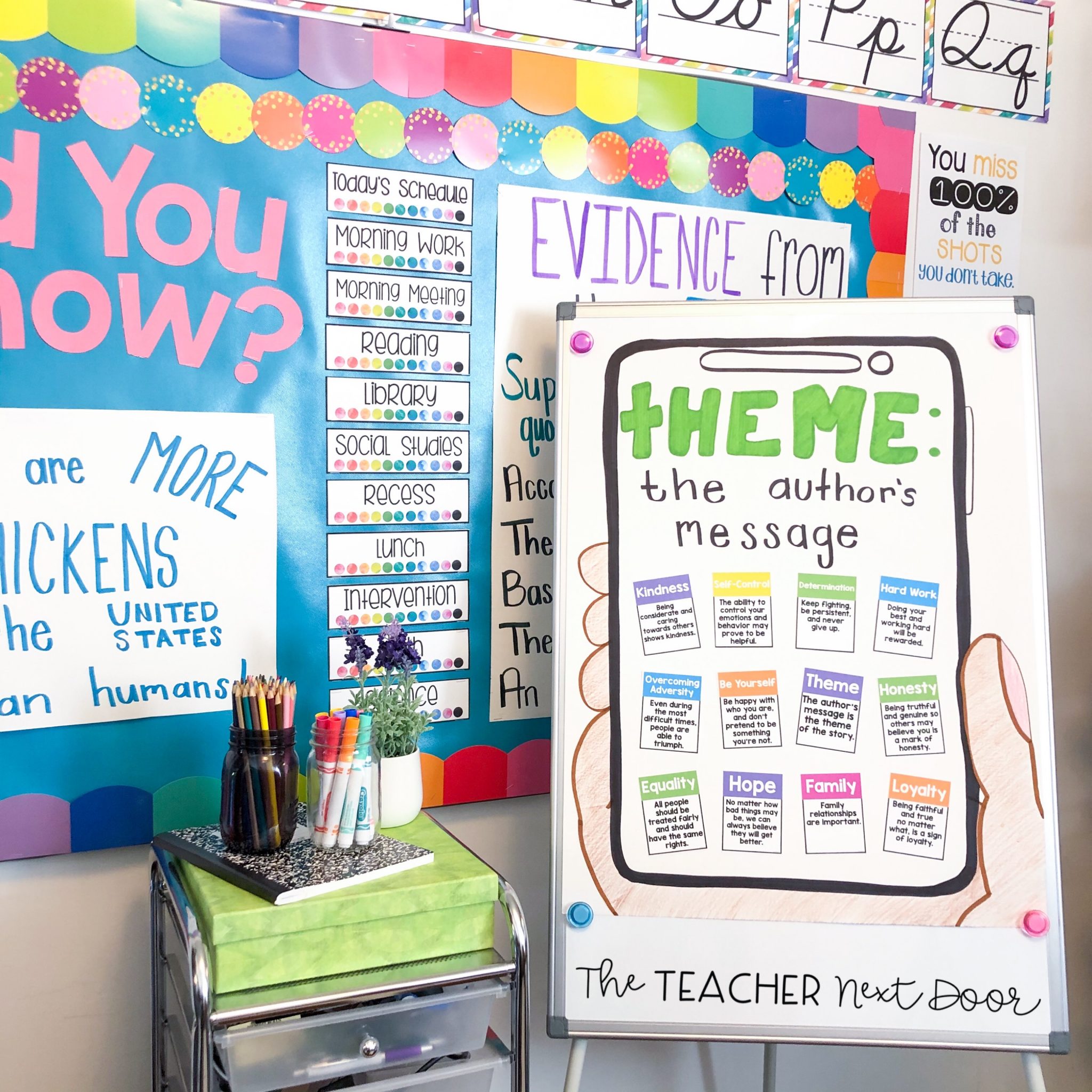 4 Easy Ways to Teach Your Students to Compare and Contrast Theme - The ...