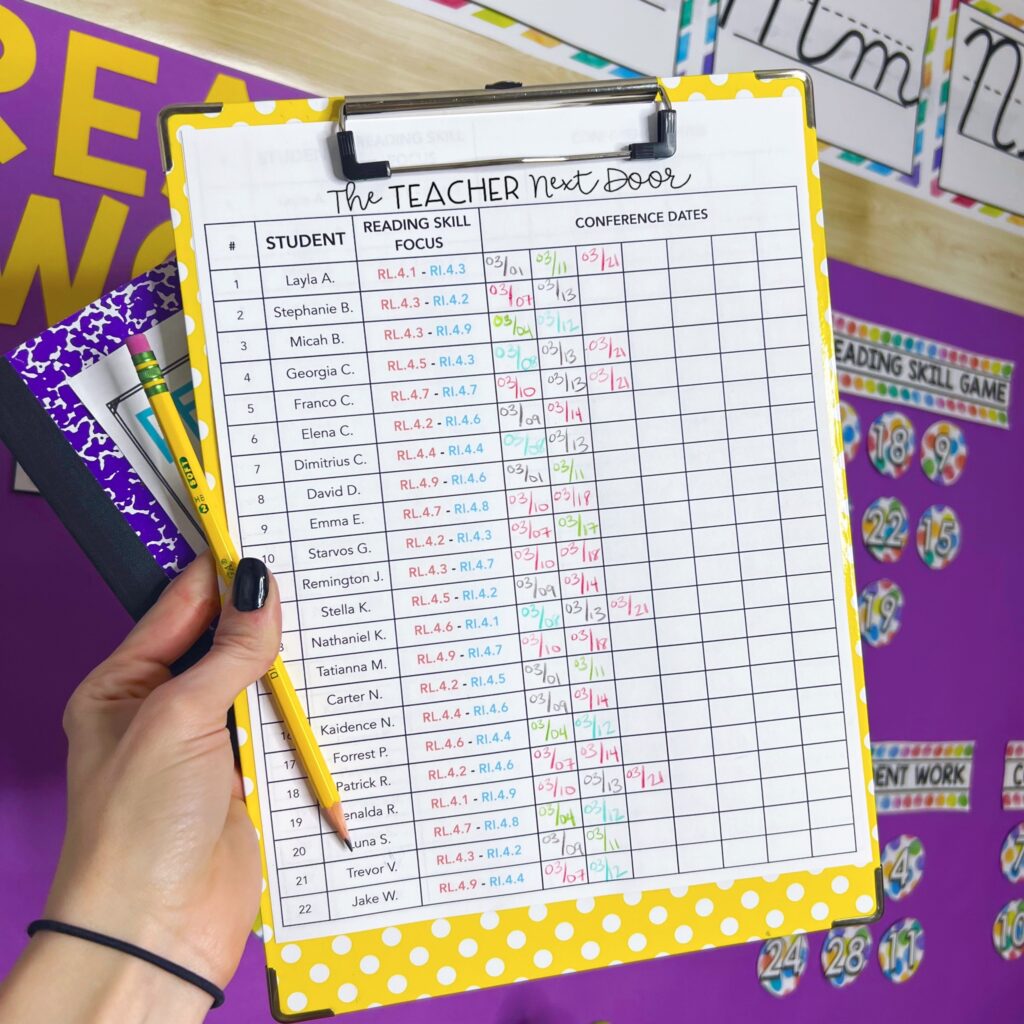 How Using Question Stems Changed the Way I Teach Reading - The Teacher ...