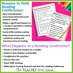 Reading Workshop: The Complete Kit - The Teacher Next Door