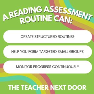 How to Use Reading Assessments and Student Reading Data to ...