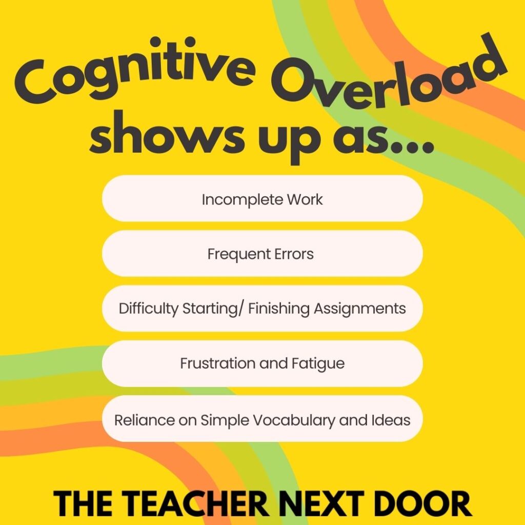 How to Help Reluctant Writers: Strategies to Overcome Cognitive ...